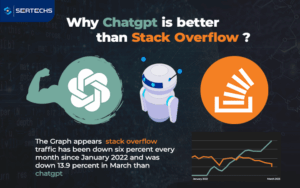 Why ChatGPT is better than Stack Overflow? - Sertechs