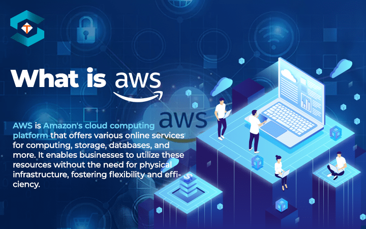 What is AWS? - Sertechs